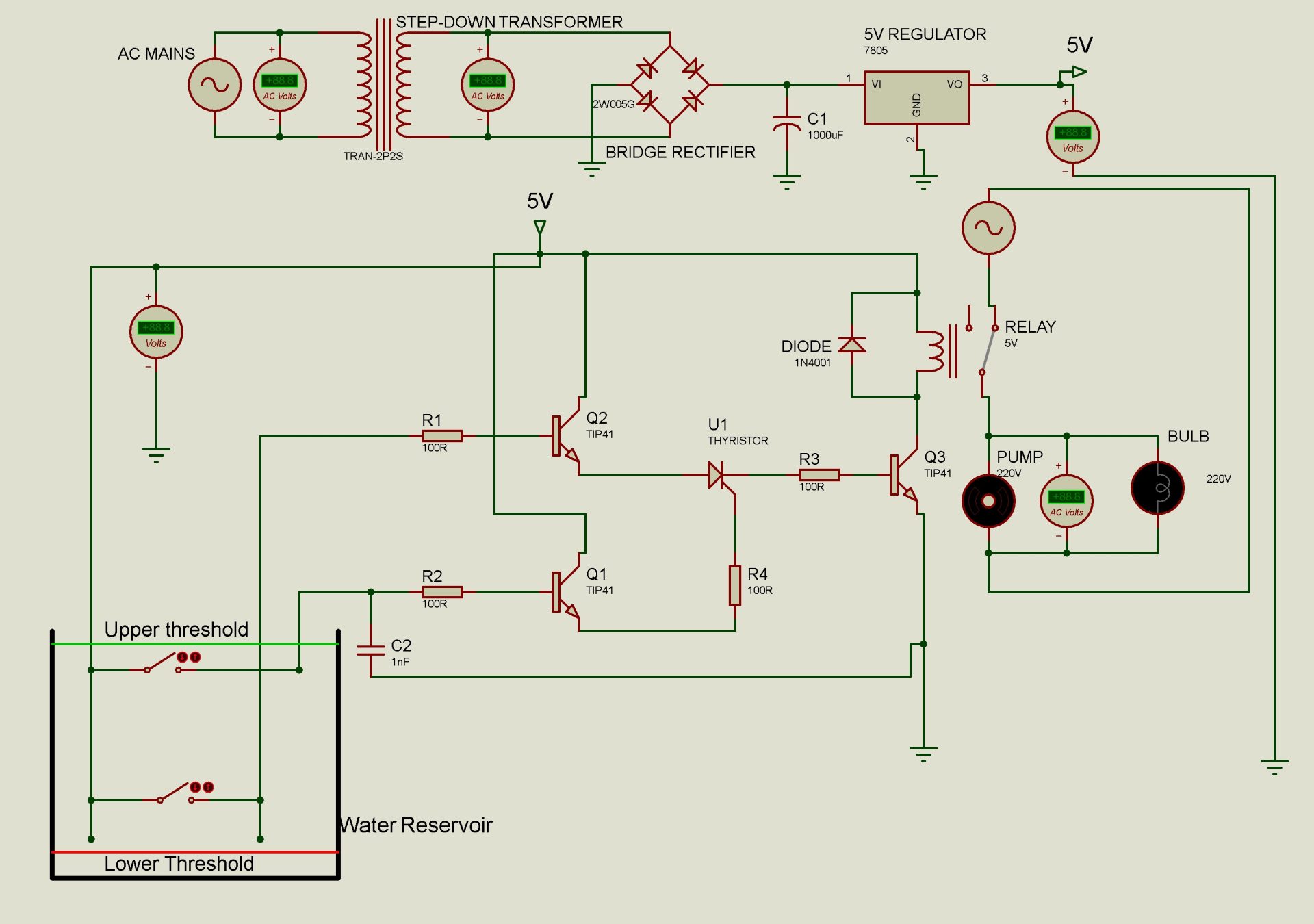 Automatic Water Level Controller Project - ETTRONICS HIGHTECH LIMITED