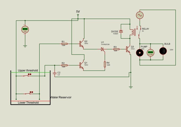 Automatic Water Level Controller Project - ETTRONICS HIGHTECH LIMITED